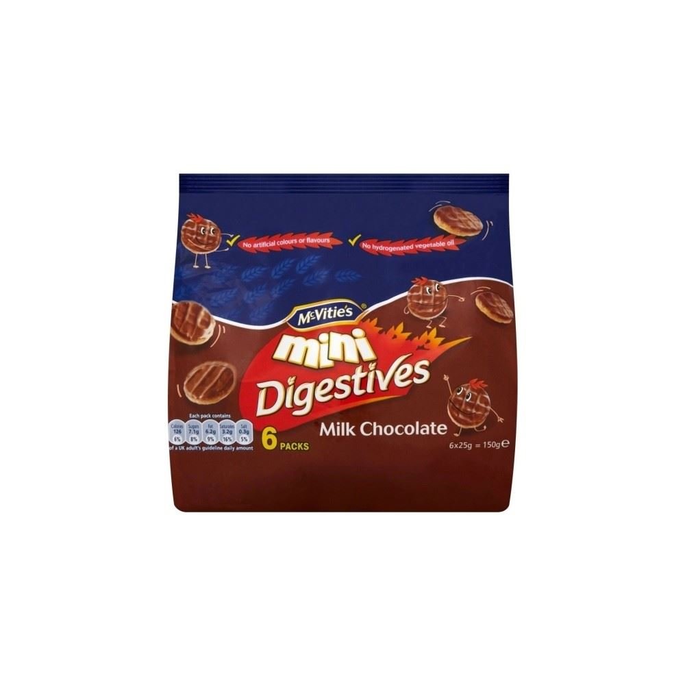 McVitie's Mini Digestives - Milk Chocolate (6x25g) - Pack of 2 – ISE ...